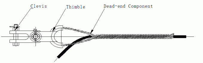 100m Span Preformed Dead End Clamp , Aluminum Clad Steel Preformed Dead ...